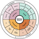 Home | daicarter.com